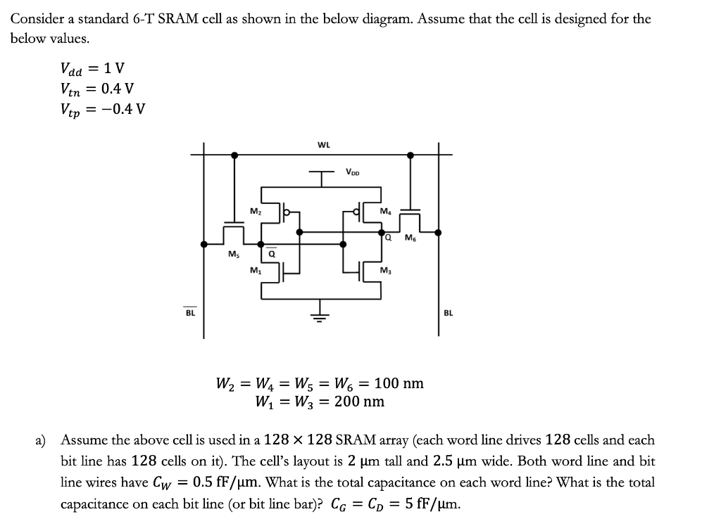 Consider a standard 6-T SRAM cell as shown in the | Chegg.com