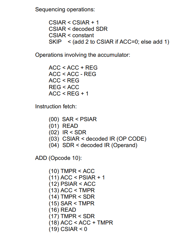 Solved Design Programming Project Assignment 1 Csis 3810