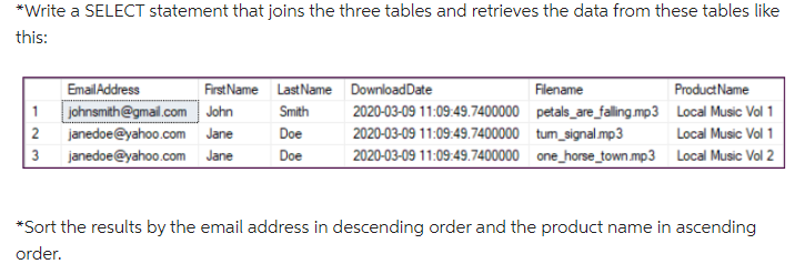 Solved *Write a SELECT statement that joins the three tables | Chegg.com