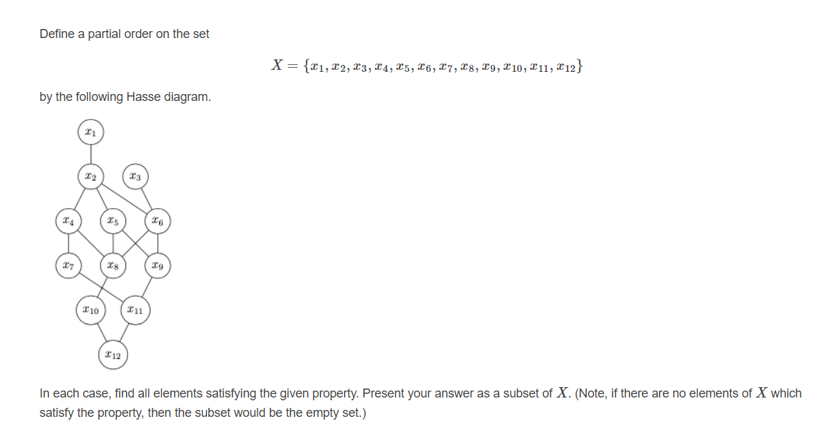 Solved Define a partial order on the set X = {21, 22, 23, | Chegg.com