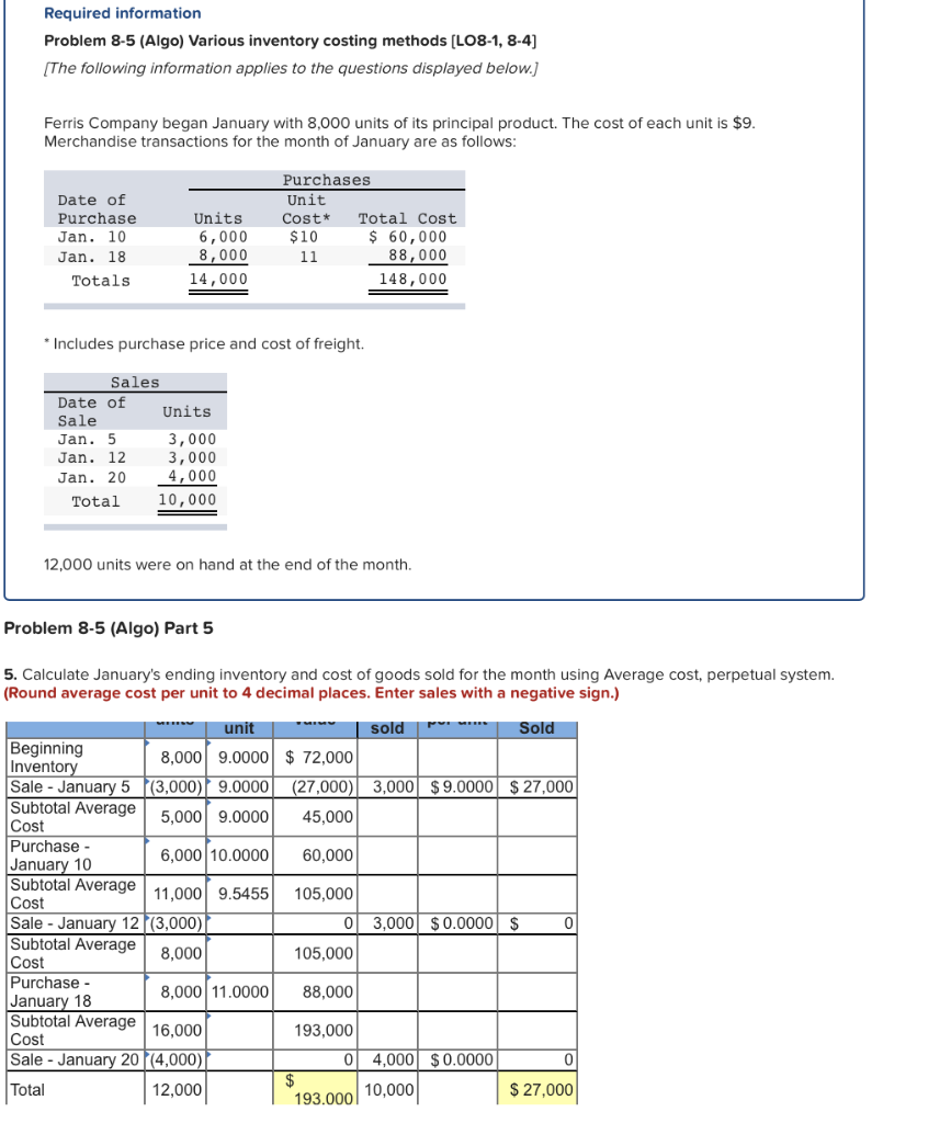 Solved Required information Problem 8-5 (Algo) Various | Chegg.com