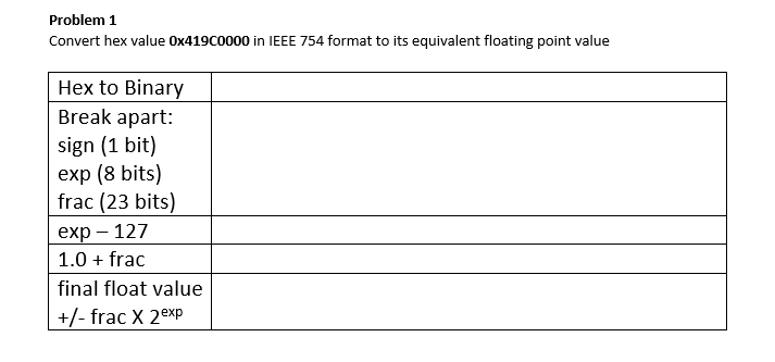 Solved Problem 1 Convert hex value Ox41900000 in IEEE 754 | Chegg.com