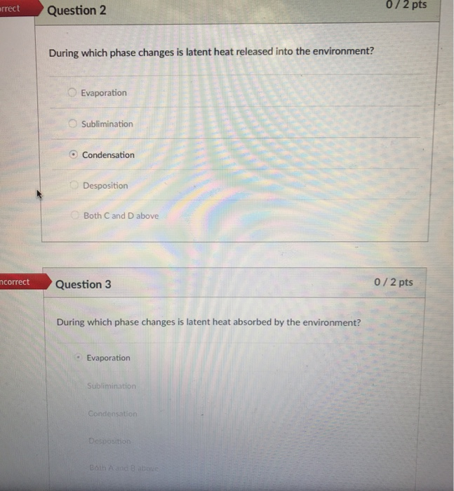 Solved 0/ 2 pts rrect Question 2 During which phase changes | Chegg.com