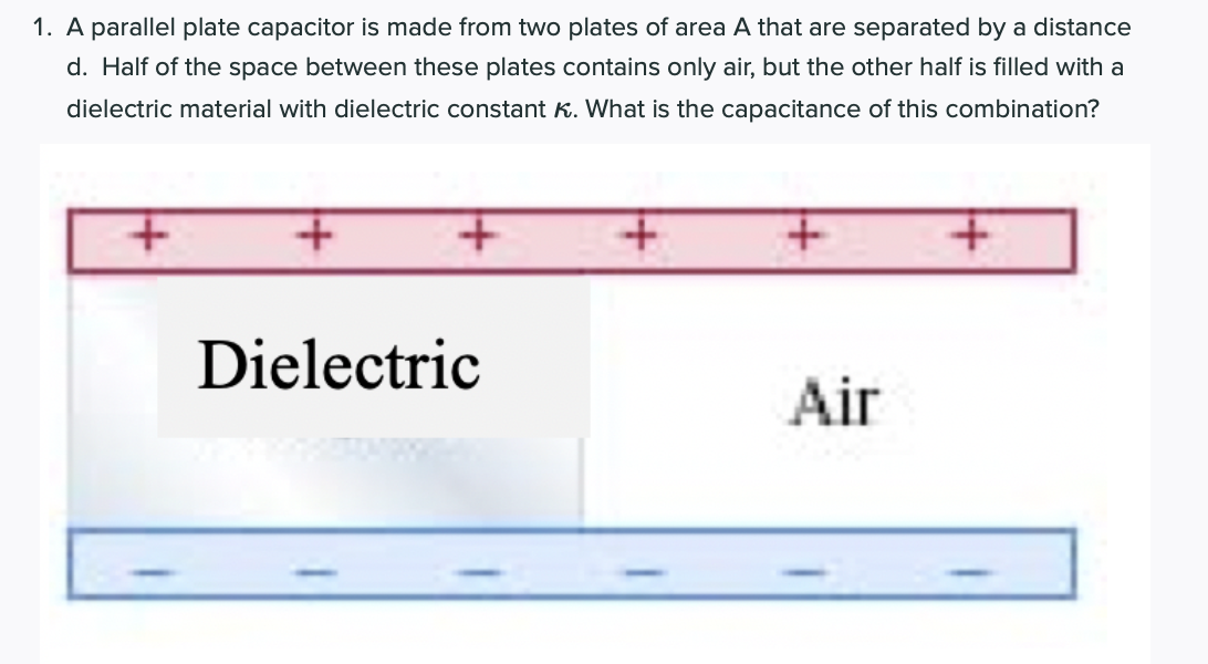 Solved 1. A parallel plate capacitor is made from two plates | Chegg.com