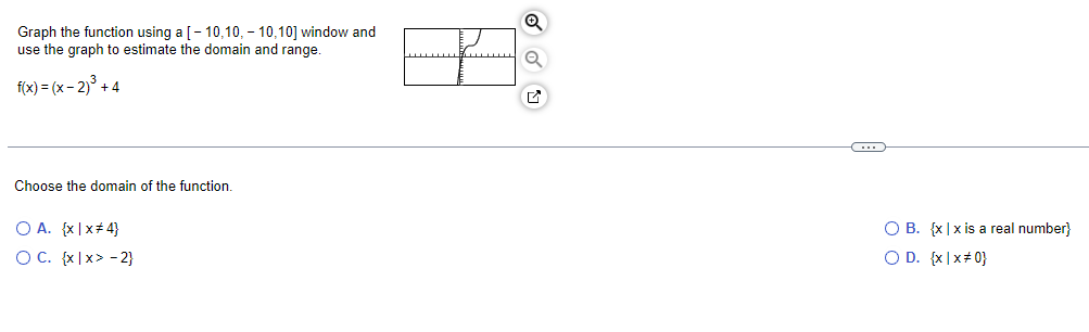 Solved Graph the function using a [−10,10,−10,10] window and | Chegg.com