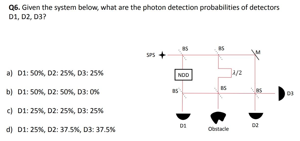Solved Q6. Given the system below, what are the photon | Chegg.com