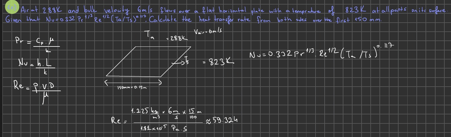 Solved Air at 288K ﻿and bulk velocity 6ms ﻿flows over a | Chegg.com