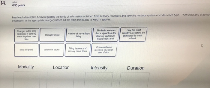 Solved Read each description below regarding the kinds of | Chegg.com
