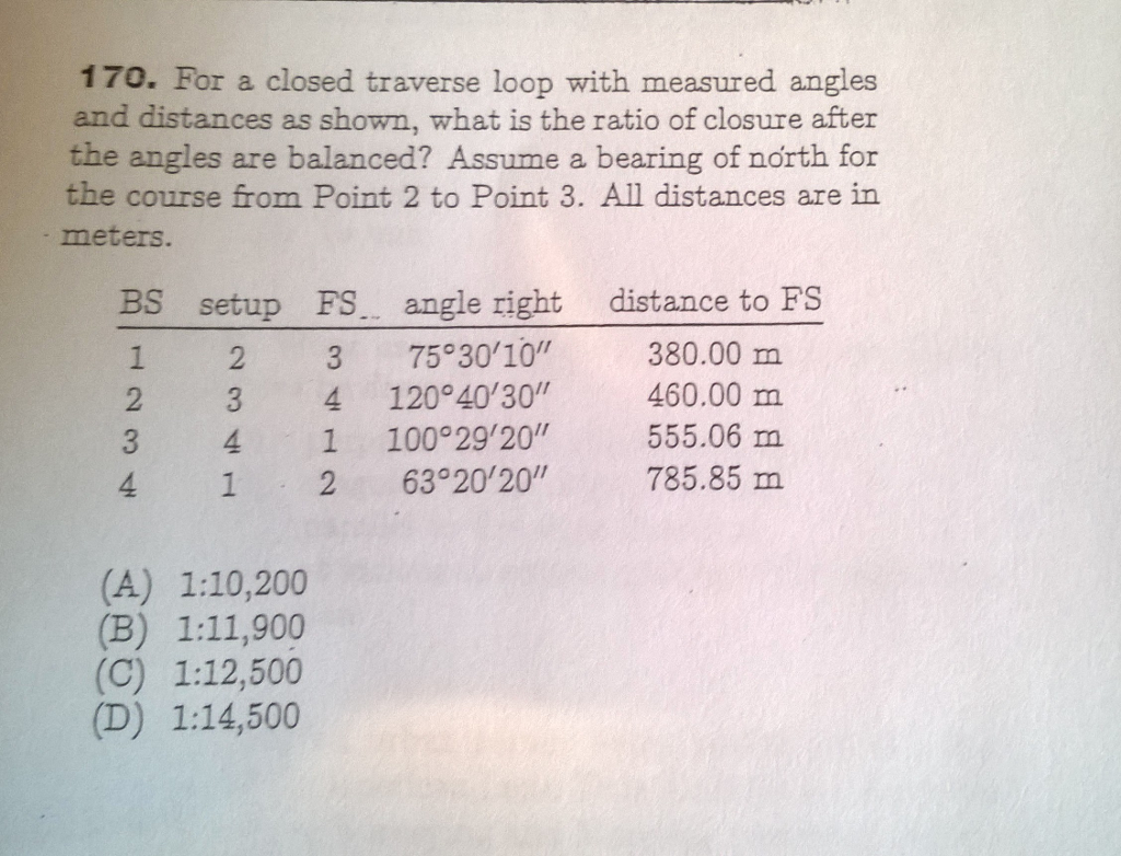 Solved 170. For a closed traverse loop with measured angles | Chegg.com