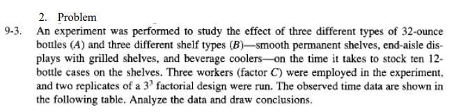 Solved 2. Problem An experiment was performed to study the | Chegg.com