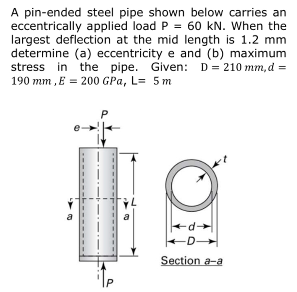 Solved A pin-ended steel pipe shown below carries an | Chegg.com