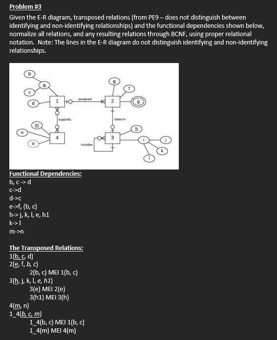 Solved Problem #3Given the E-R diagram, transposed relations | Chegg.com