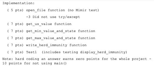 CSE 231 Spring 2020 Programming Project 05 This | Chegg.com