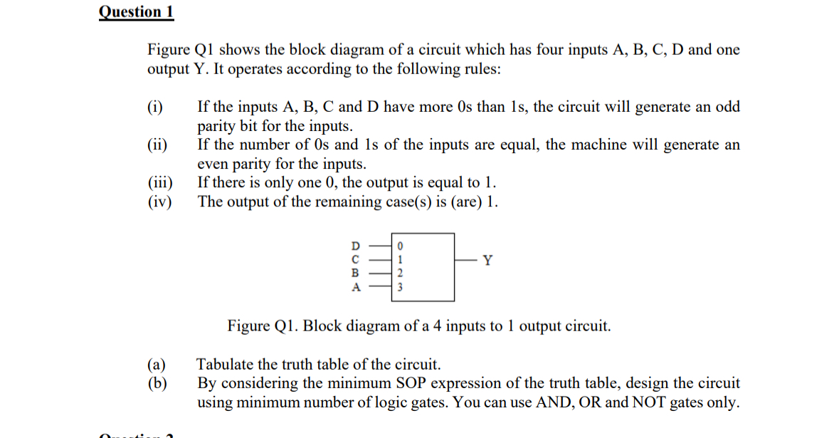 Solved Figure Q1 shows the block diagram of a circuit which | Chegg.com