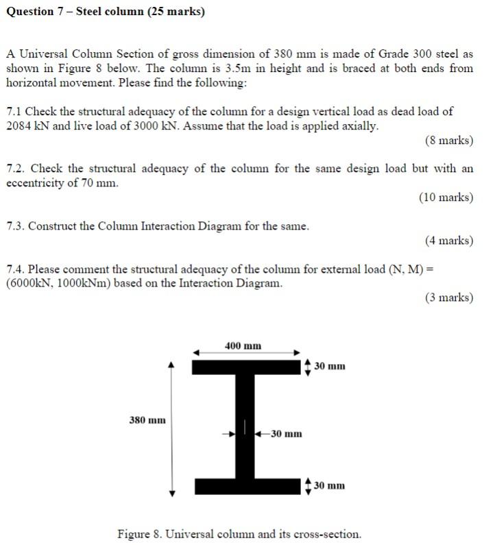 A Universal Column Section of gross dimension of 380 | Chegg.com