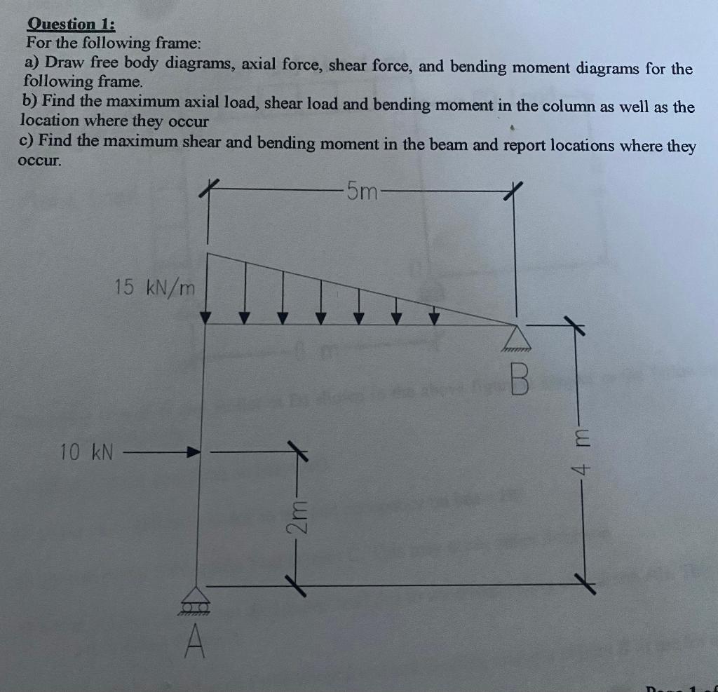 Solved For the following frame: a) Draw free body diagrams, | Chegg.com