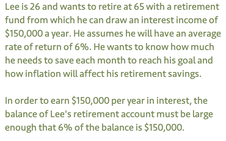 Solved Lee is 26 and wants to retire at 65 with a retirement | Chegg.com