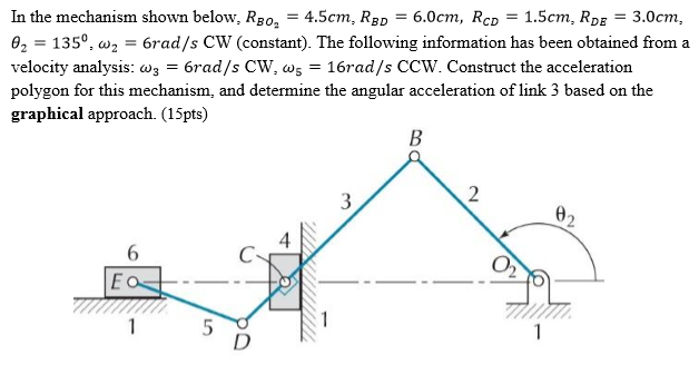 In the mechanism shown below, 𝑅𝐵𝑂2 = 4.5𝑐𝑚, | Chegg.com