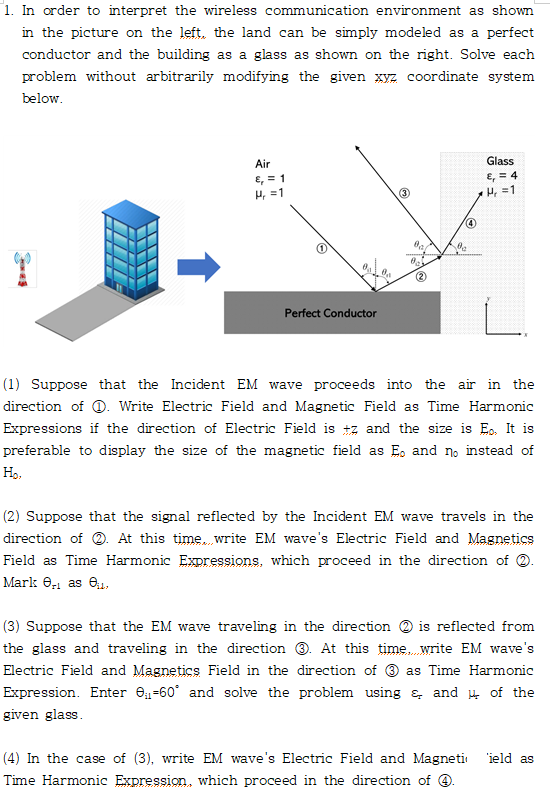 1. In order to interpret the wireless communication | Chegg.com