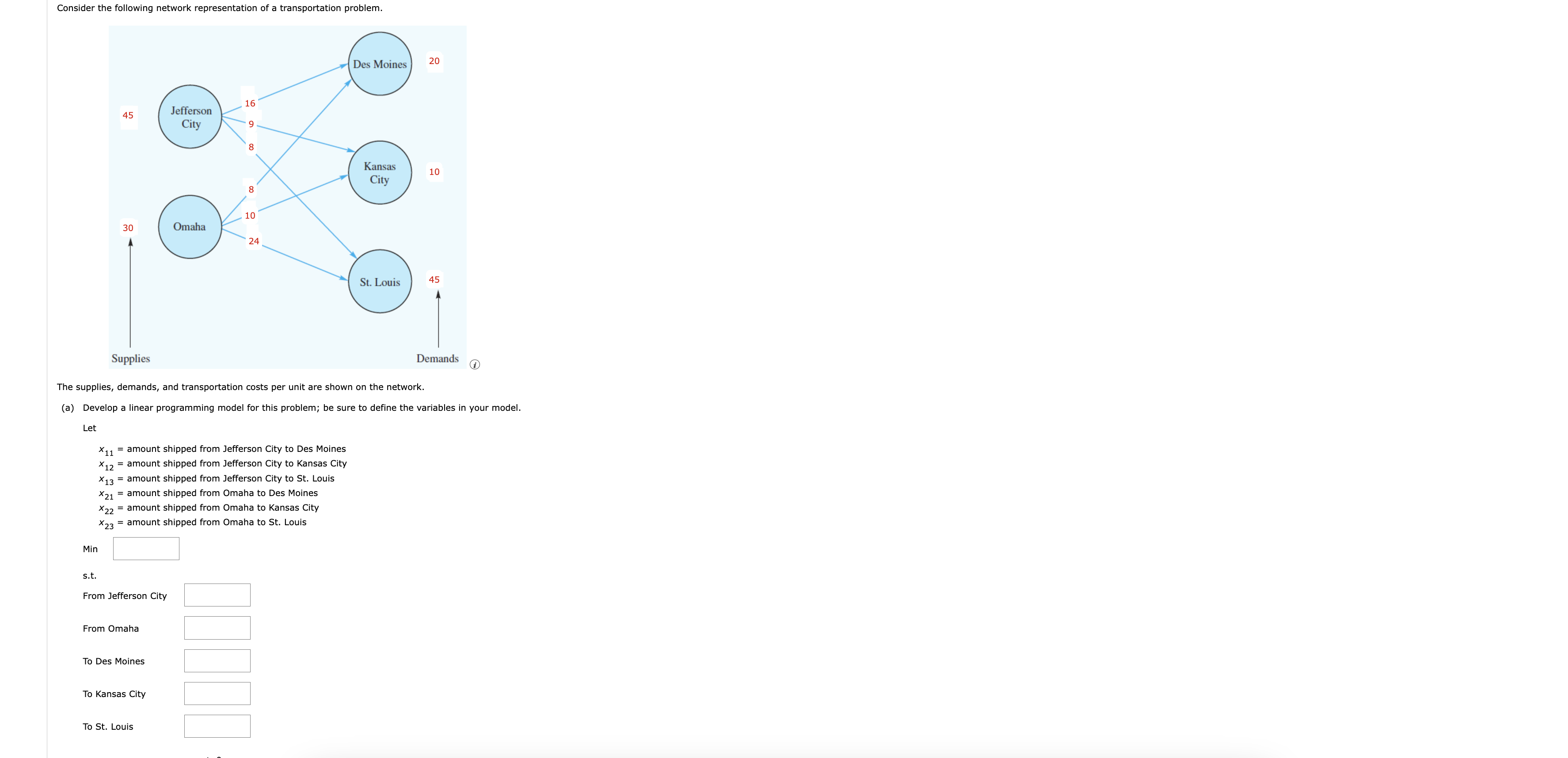 Solved Consider the following network representation of a | Chegg.com