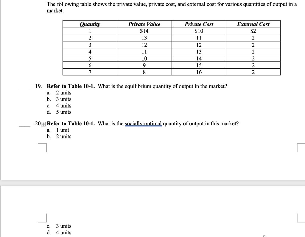 Solved The following table shows the private value, private | Chegg.com