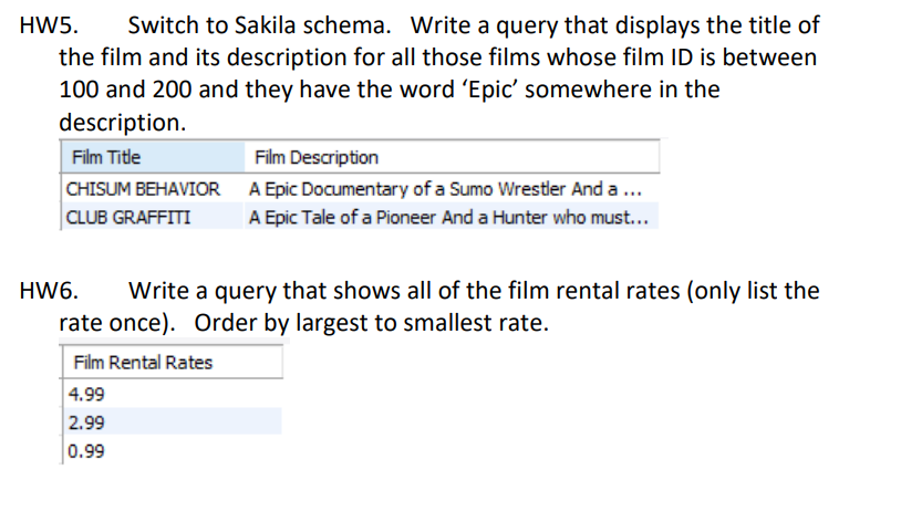 Solved Instructions: Use MySQL to write the queries to | Chegg.com