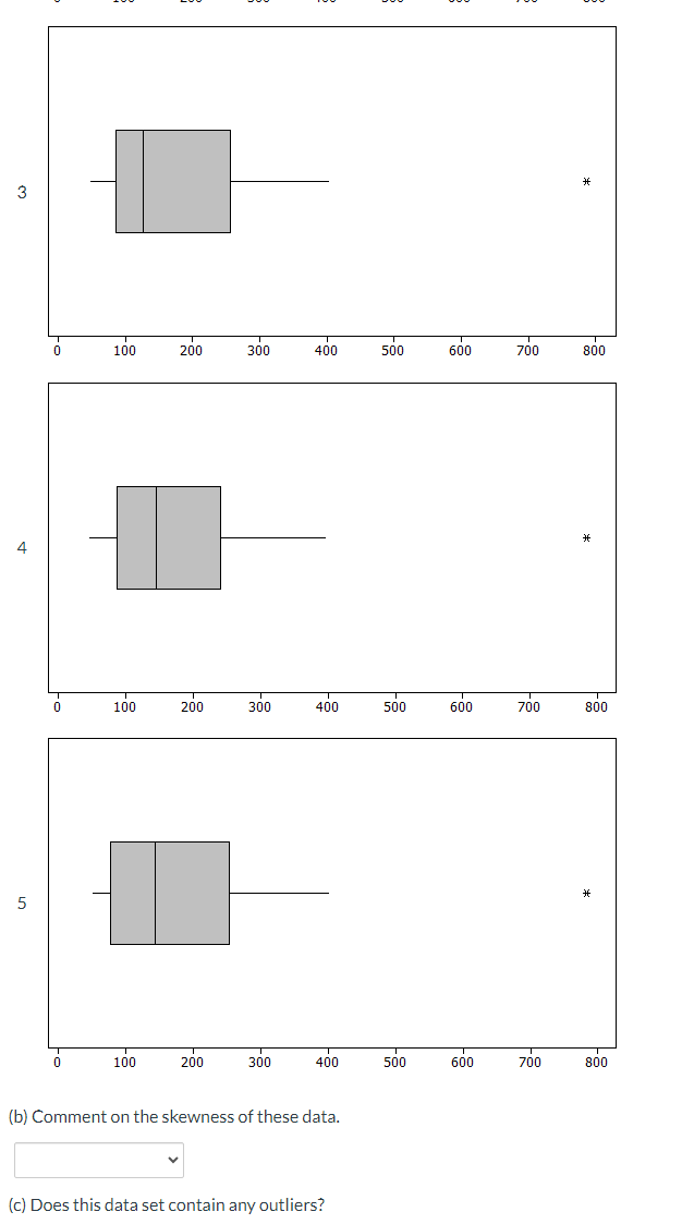 Solved The following data give the 2019 bonuses (in | Chegg.com