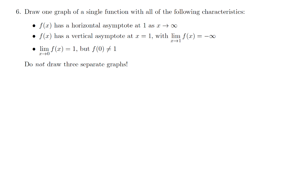 Solved 6. Draw one graph of a single function with all of | Chegg.com