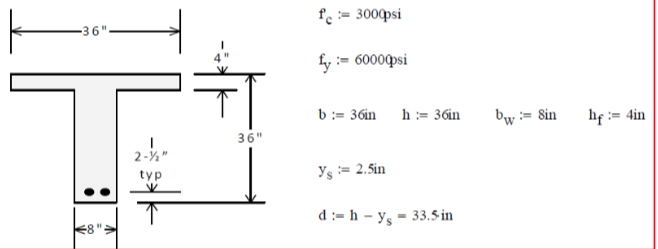 Solved Determine the nominal moment capacity of the section | Chegg.com