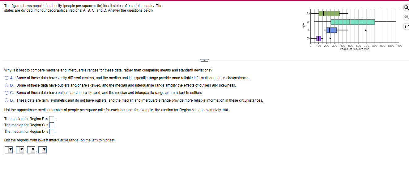 Solved The figure shows population density (people per | Chegg.com