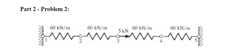Solved Part 2 - Problem 2: 60 kN/m 60 kN/m 60 kN/m 60 kN/m 5 | Chegg.com