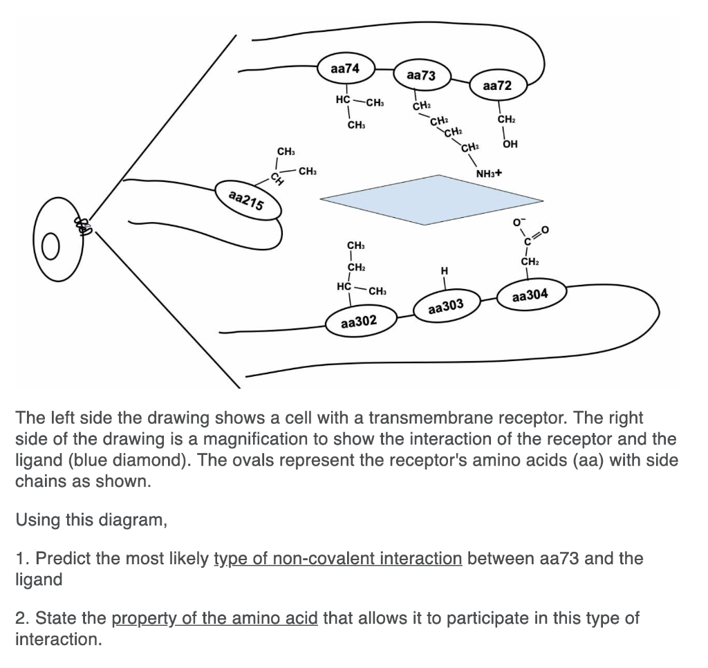 Solved aa74 aa73 aa72 HC-CH. CH2 CH2 CH3 CH2 CH2 CH2 OH CH | Chegg.com