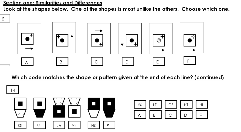 Solved Section one: Similarities and Differences Look at the | Chegg.com
