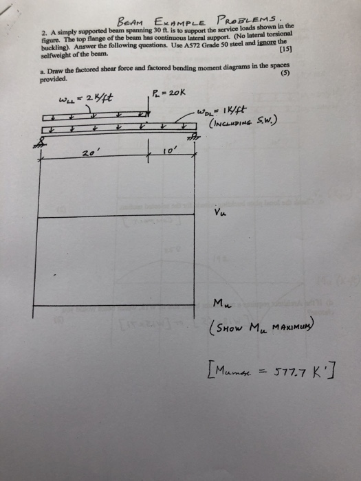 Solved Beam EMPLE PDBLEMS 2. A simply supported beam | Chegg.com