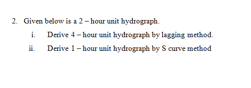 Solved 2. Given below is a 2-hour unit hydrograph. i. Derive | Chegg.com