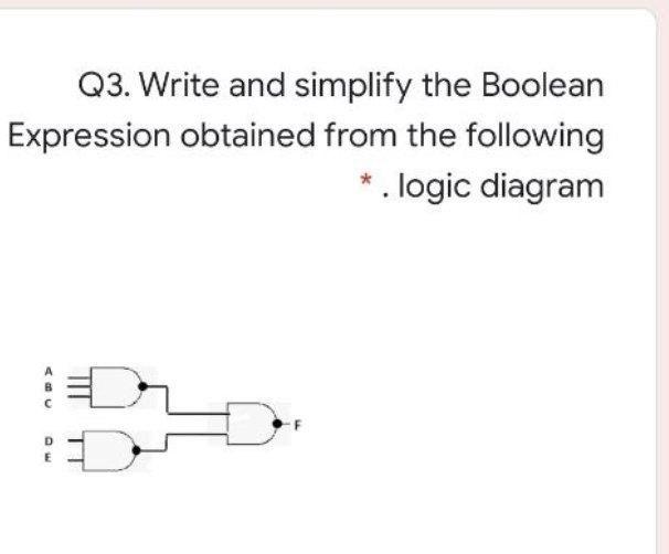 Solved Q3. Write and simplify the Boolean Expression | Chegg.com