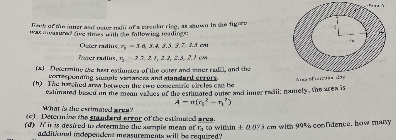 Solved di guer Each of the inner and outer radii of a | Chegg.com