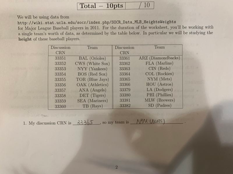 Solved 110| . Total-10pts| We will be using data from | Chegg.com