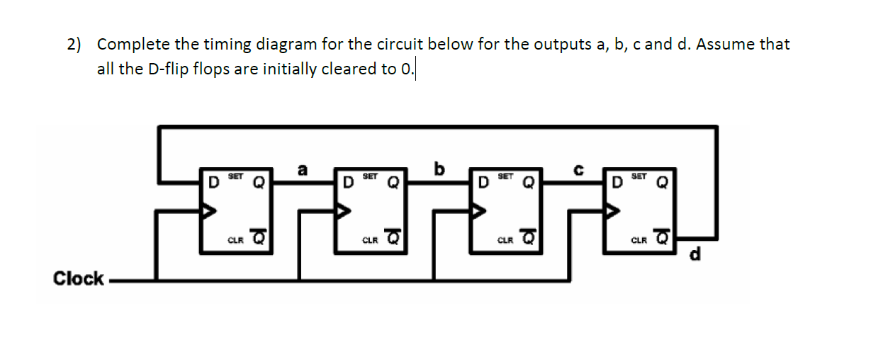 Solved Complete the timing diagram for the circuit below for | Chegg.com