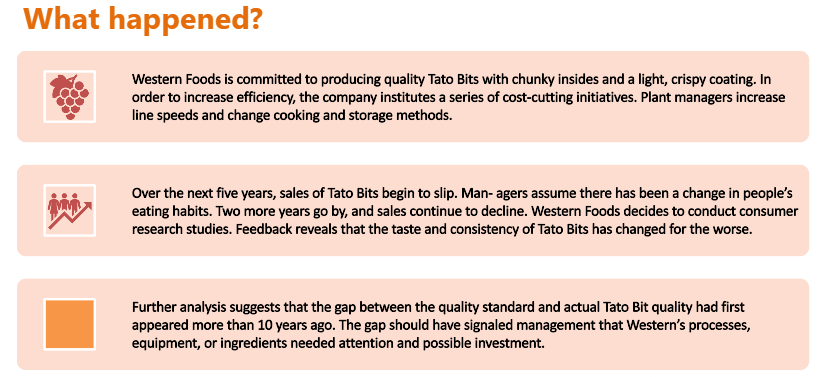 Solved Fill the Action Plan in the tables this bellows by | Chegg.com