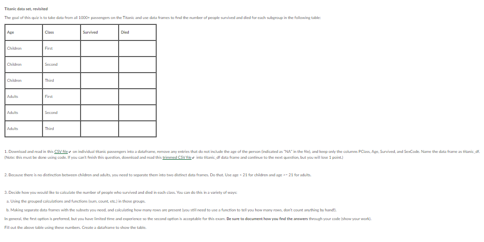 Solved Titanic data set, revisited The goal of this quiz is | Chegg.com