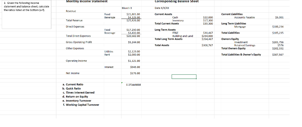 Solved Monthly Income Statement 2. Given the following | Chegg.com