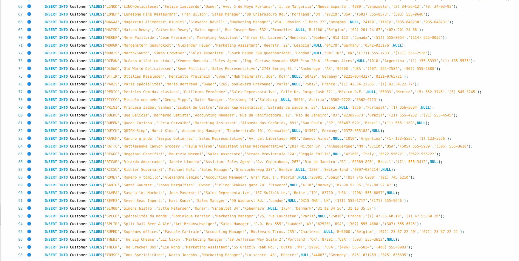 Solved USE Nwind; CREATE TABLE Customer ( CustomerID char | Chegg.com