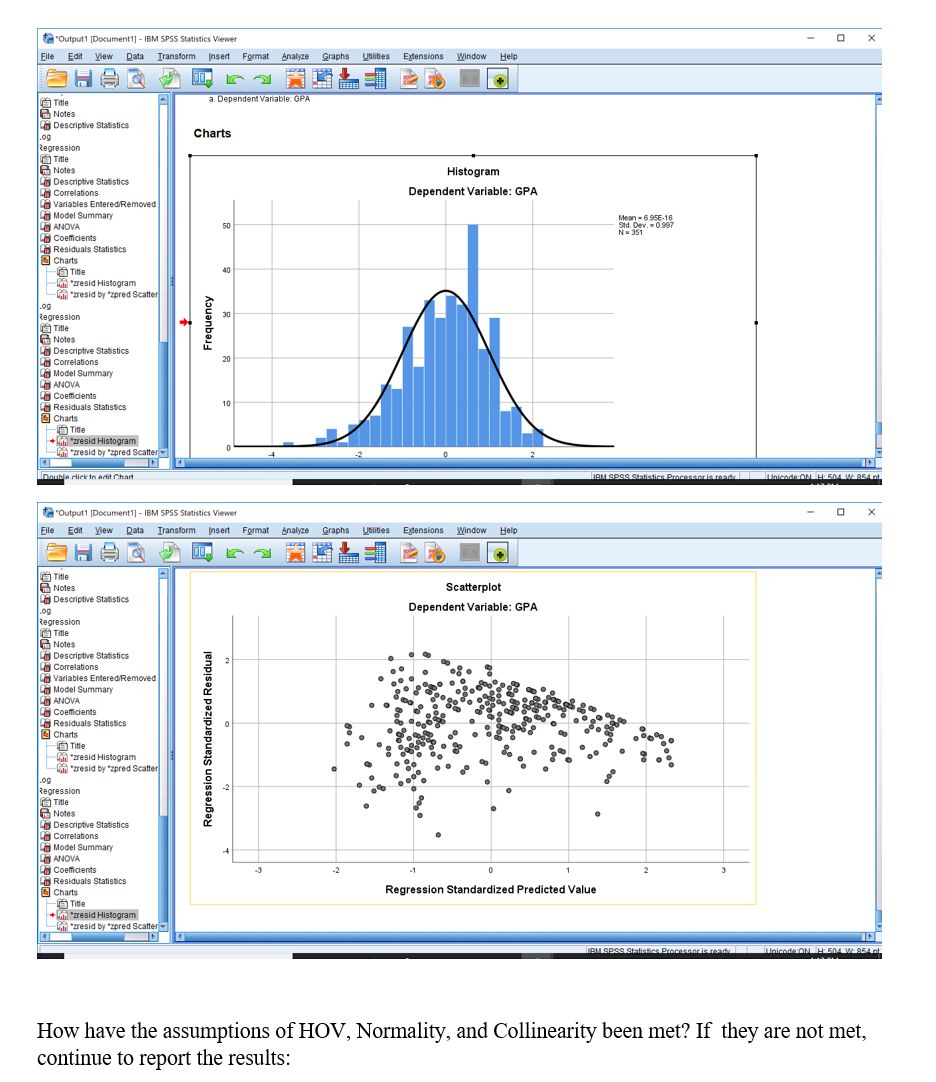 Solved Run A Multiple Regression Analysis With Force Entry Chegg