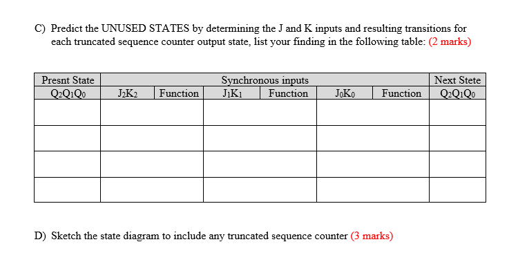Solved Question 01 Analyze the count sequence of the 3-bit | Chegg.com