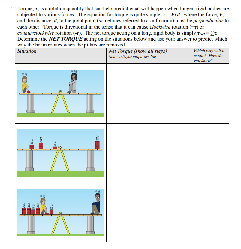 Solved UNIT 02: Dynamics and Torques Balancing Act (Torques) | Chegg.com
