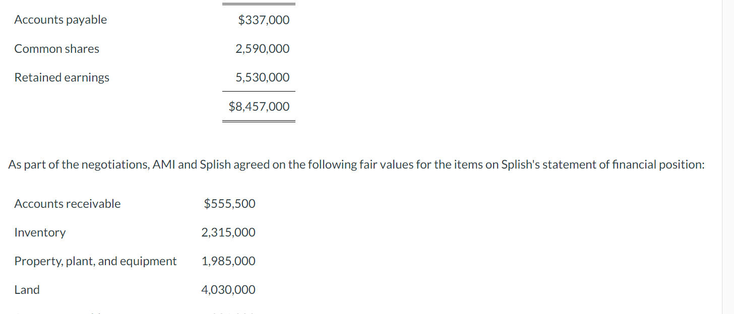 Solved On January 1, 2023, AMI Corporation purchased the | Chegg.com