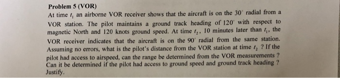 Problem 5 (VOR) At time t, an airborne VOR receiver | Chegg.com