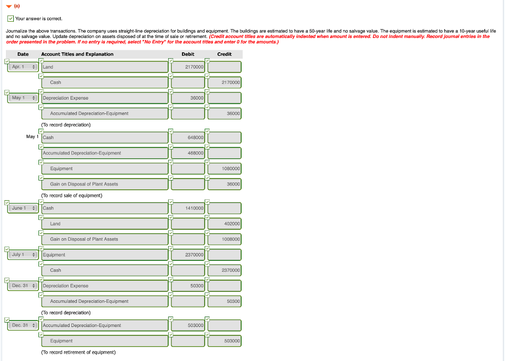 Solved Problem 10-5A (Part Level Submission) At December 31, | Chegg.com