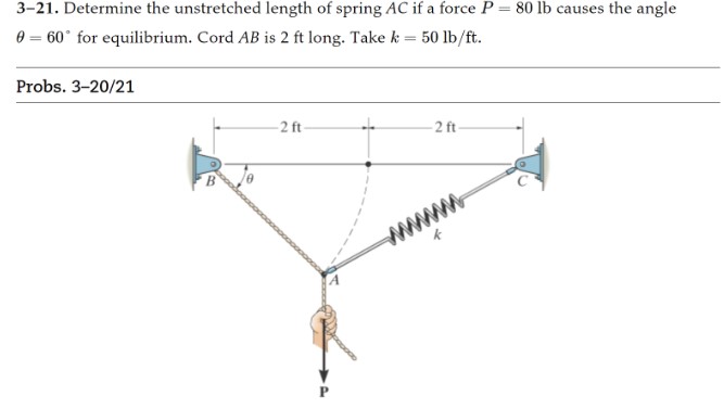 Solved 3-21. Determine the unstretched length of spring AC | Chegg.com